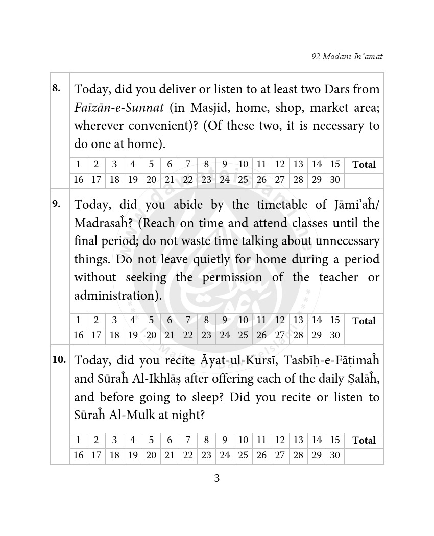 92 Madani Inamat for students of Jamia-tul-Madinah pdf